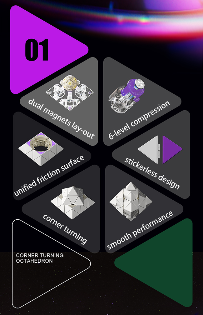 DianSheng CTO Corner Turning Octahedron Core-Magnetic Transparent_Skewb ...