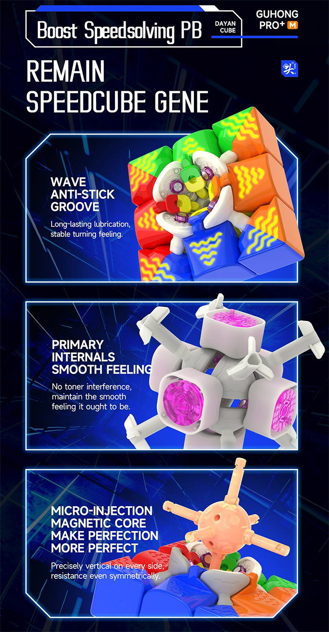 DaYan GuHong Pro+ M 55mm Core-MagLev 3x3x3 Speed Cube Stickerless_3x3x3 ...