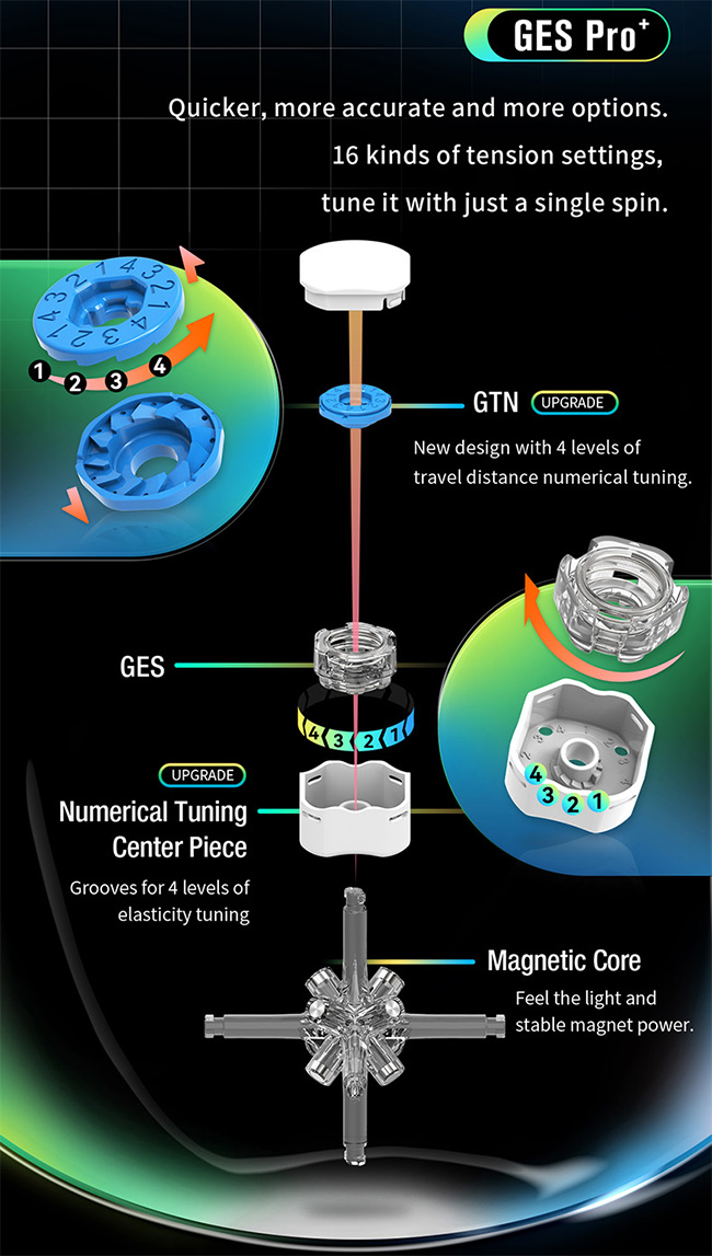 GAN Mini M Pro 53mm Magnetic 3x3x3 Speed Cube Stickerless_3x3x3_Cubezz ...