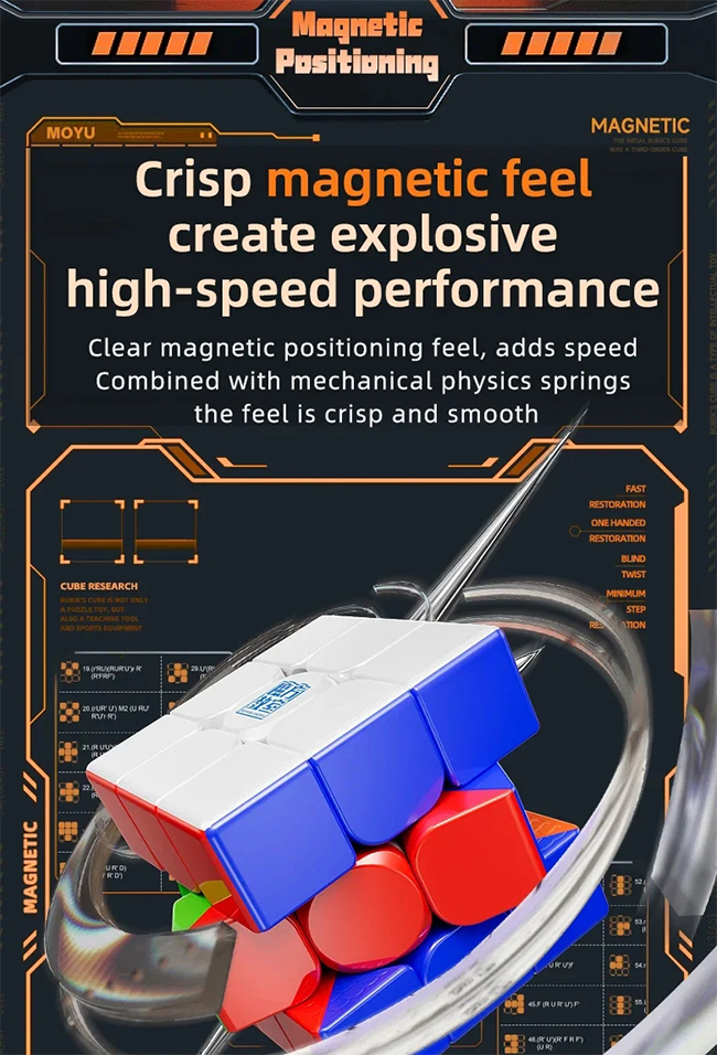 Classroom Meilong 3M V2 3x3 Magnetic Cube Nano Magic Clothes Version ...