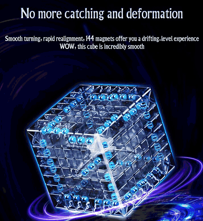 MoYu MFJS MeiLong 7M V2 Magnetic 7x7x7 Magic Cube Stickerless_5x5x5 ...