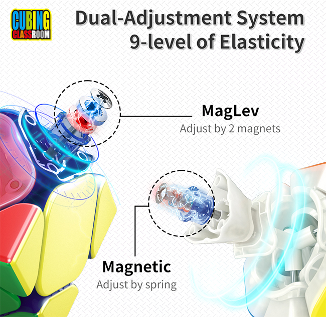 MoYu RS MagLev Skewb Speed Cube Stickerless_Skewb_Cubezz.com ...