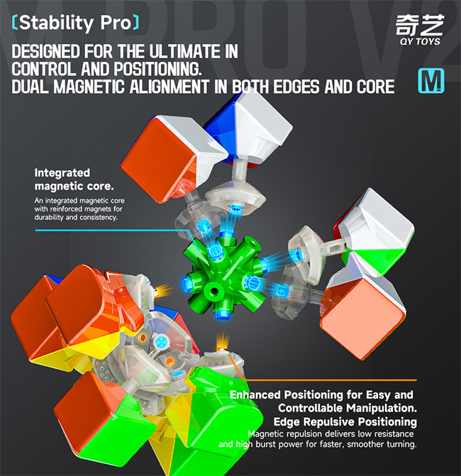 QiYi M Pro V2 MagLev 3x3x3 Speed Cube Flagship Version_3x3x3_Cubezz.com ...